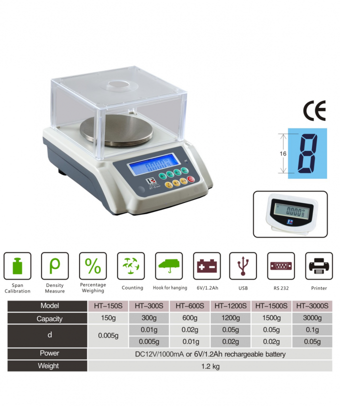 HT-S Series Electronic Balance / Fabric Weight Balance HT-1200S
