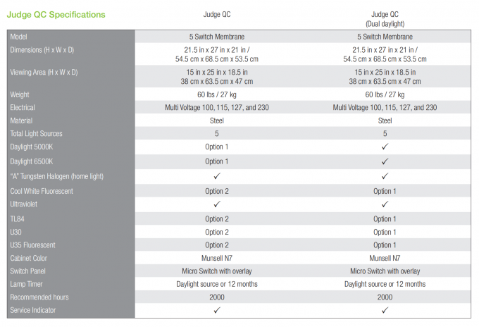 X-rite & Macbeth Light Booth / Color Viewing Light Booth / Color ...